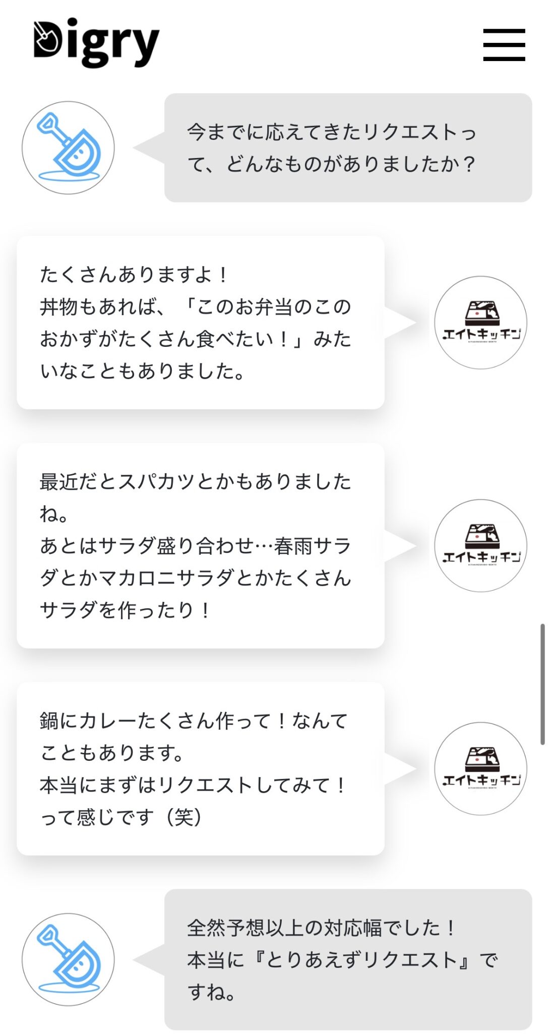 Digry